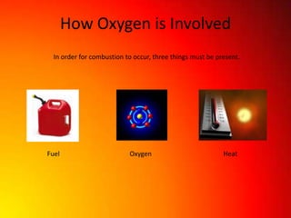 Oxygen in Combustion | PPTX