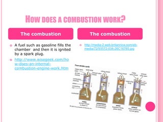 Combustion Reaction | PPTX