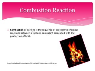 Combustion Reaction(: | PPTX | Chemistry | Science