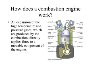 Combustion Reaction | PPT | Chemistry | Science