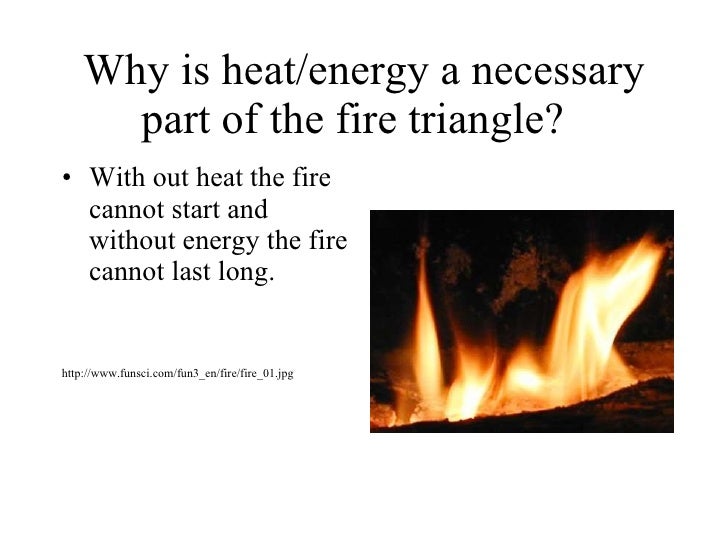 Combustion Reaction Examples In Everyday Life