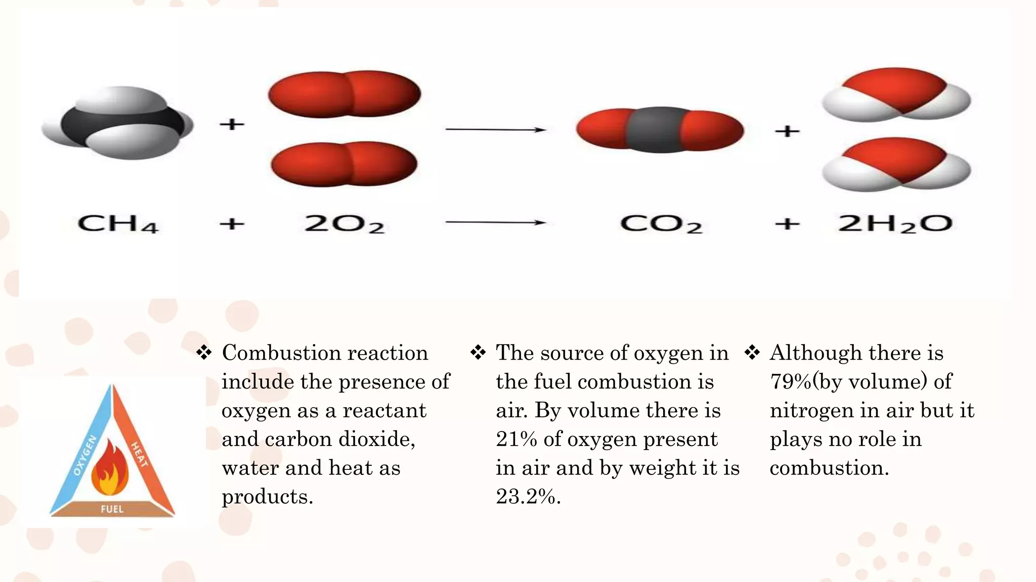 Combustion reactions of coal | PPT