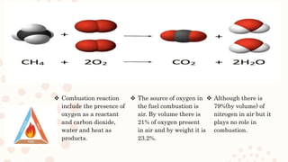 Combustion reactions of coal | PPT