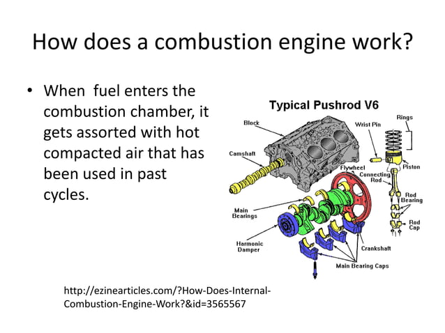 Combustion Reaction Power Point | PPT