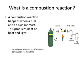 Combustion Reaction Power Point | PPT