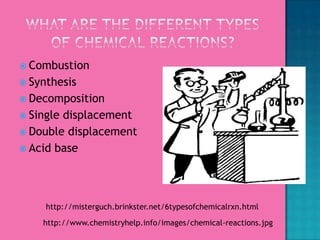 Combustion Reaction | PPTX