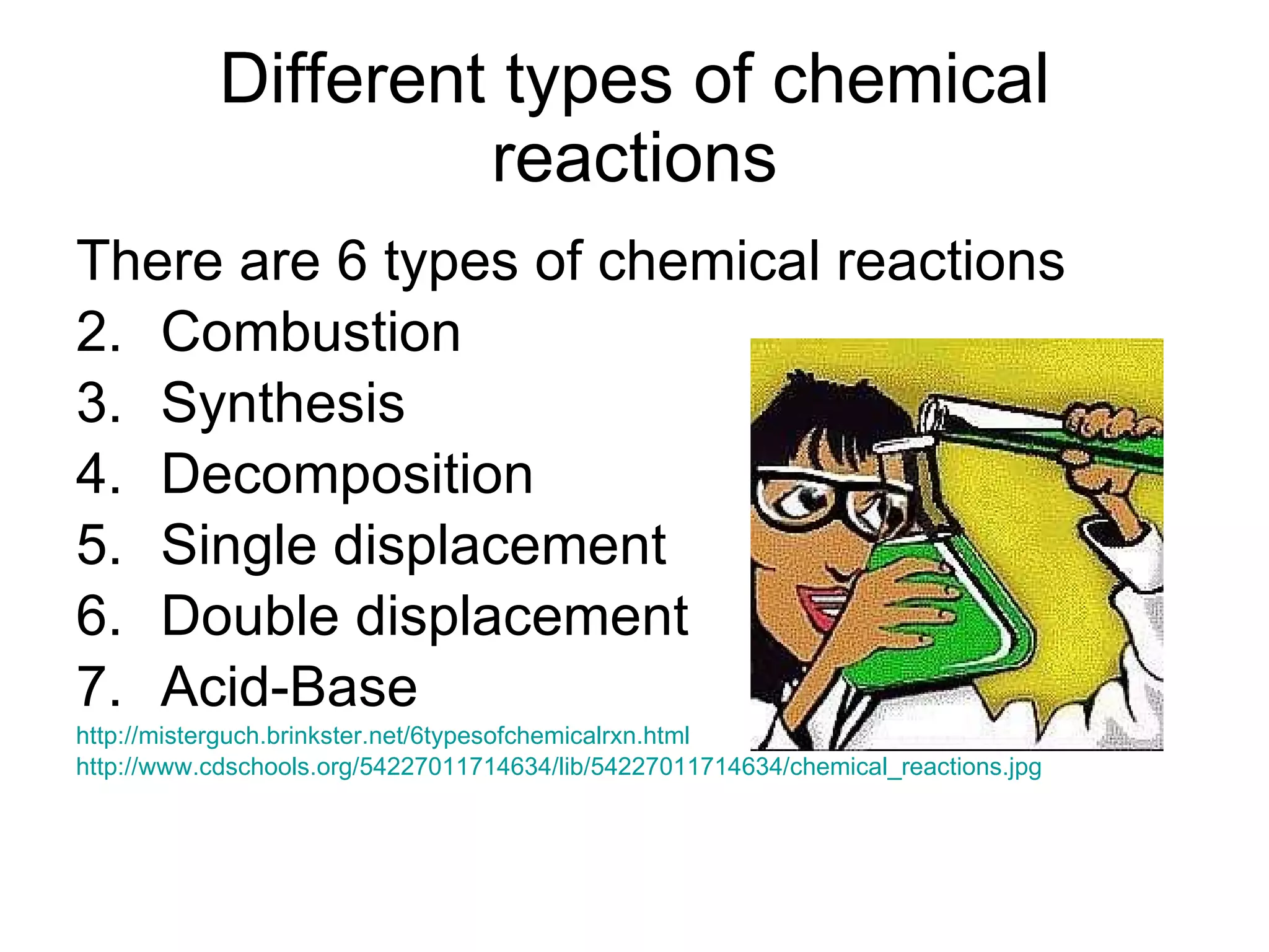 Combustion Reactions | PPT