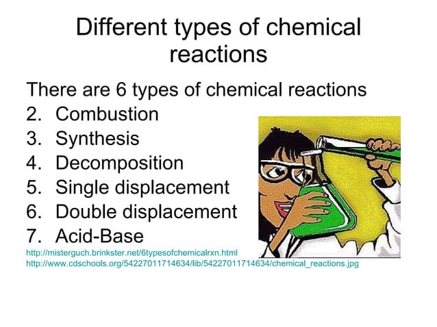 Combustion Reactions | PPT