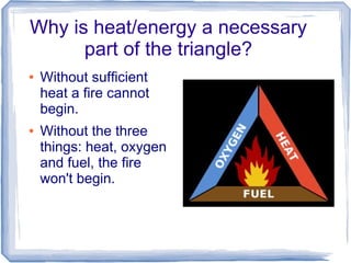 Combustion Reaction Triangle