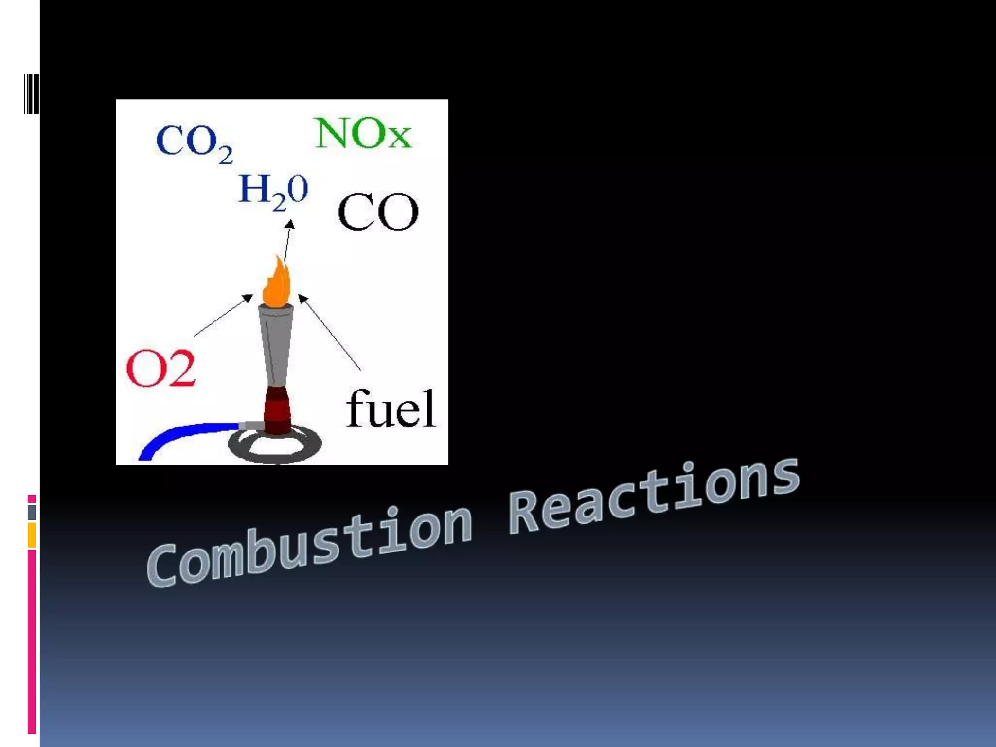 Combustion Reactions | PPTX