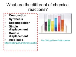 Combustion Reactions | PPT