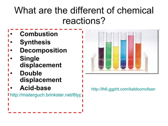 Combustion Reactions | PPT