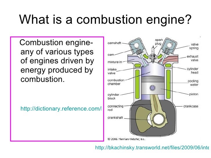 Combustion Reactions