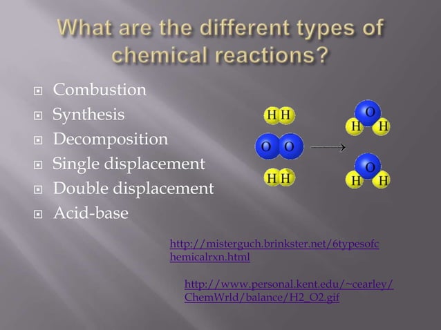 Combustion Reactions | PPT