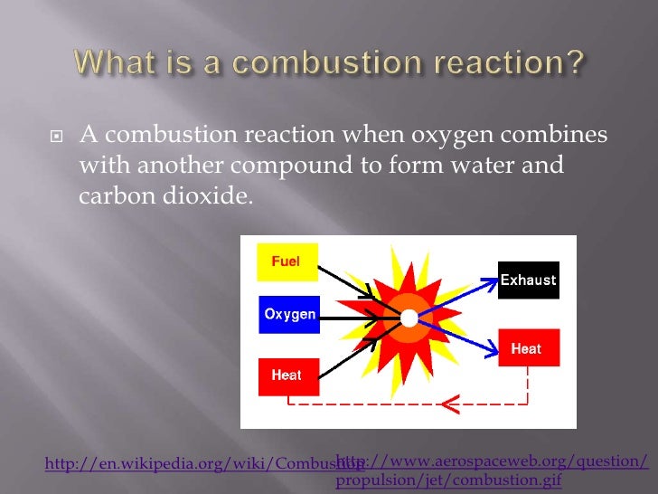 Combustion Reaction Examples Chemistry