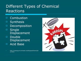 Combustion Reactions | PPT