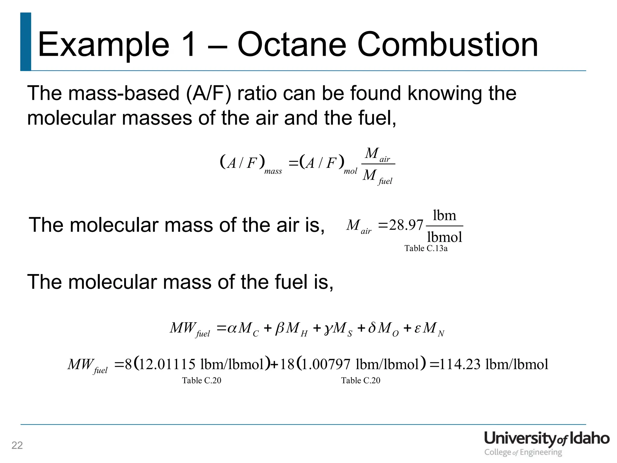 Combustion Reactions part of CREEEE.pptx