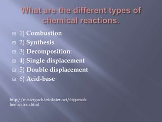 Combustion Reactions Power Point | PPT