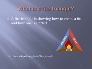 Combustion Reactions Power Point | PPTX