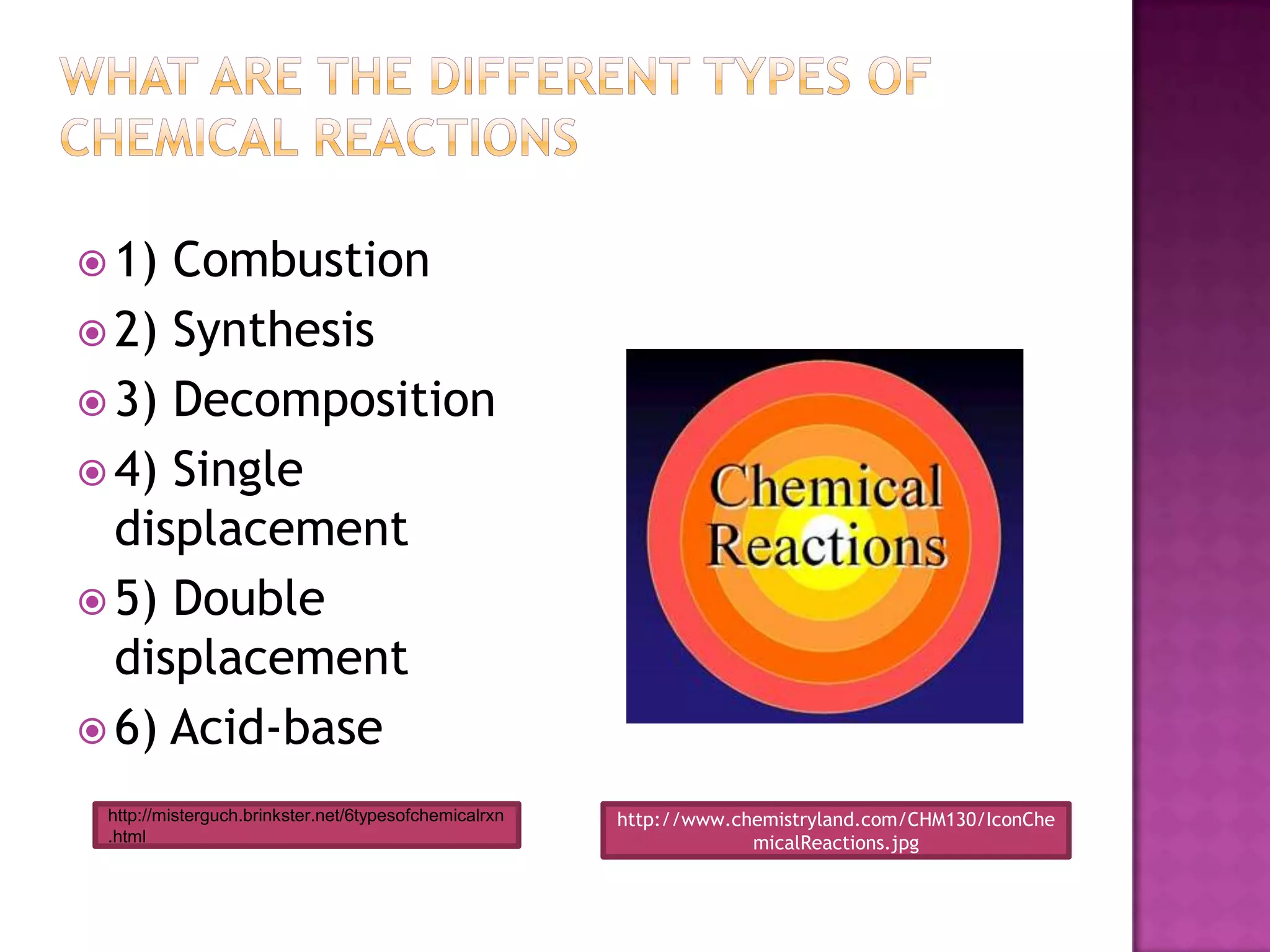 Combustion Reactions Power P Oint | PPTX | Chemistry | Science
