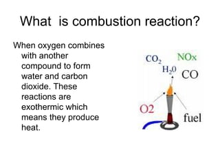 Combustion Reactions Slideshow123 | PPT