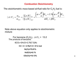 Combustion Senatorlibya | PPT
