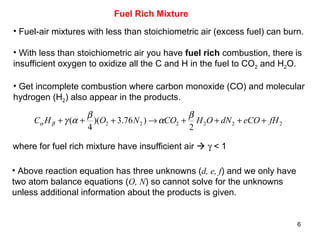 Combustion Senatorlibya | PPT