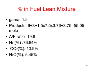 Combustion Senatorlibya | PPT