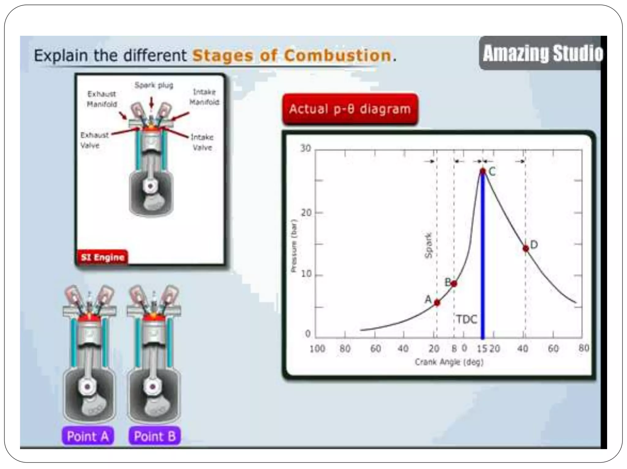 Combustion SI Engines - Unit-III | PPTX | Chemistry | Science