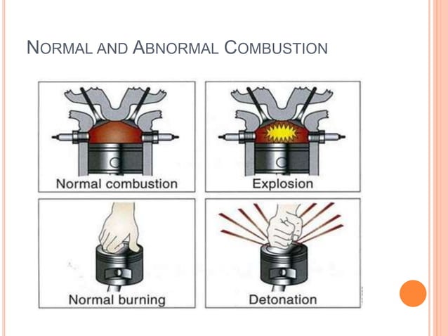 Combustion SI Engines - Unit-III | PPTX | Chemistry | Science