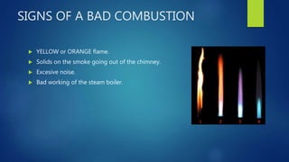 Combustion, Stoichiometry, Carburation of a Steam | PPT
