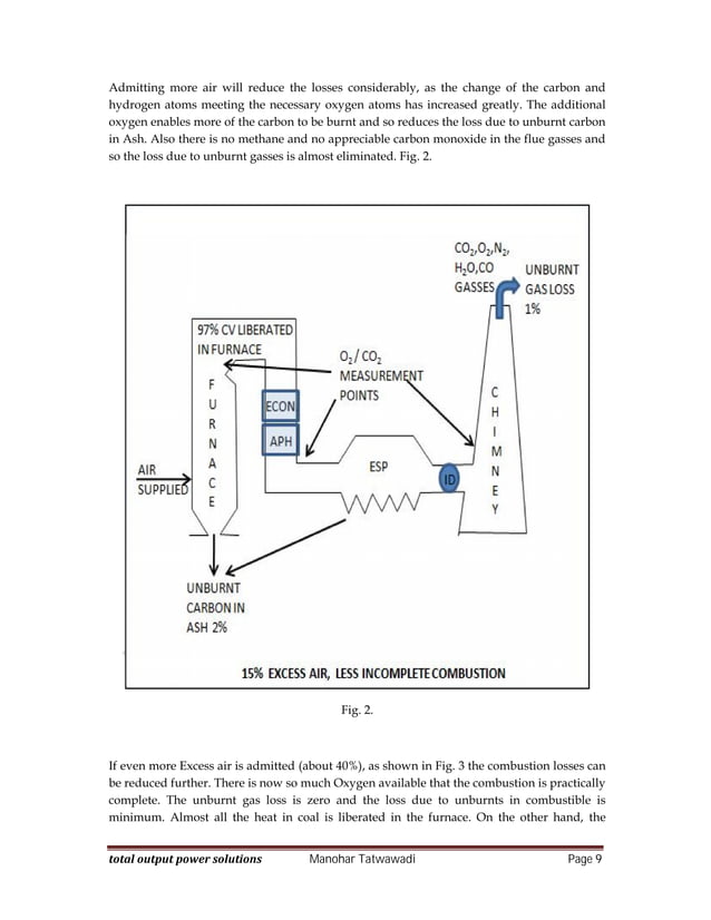Pulverised Coal Combustion theory | PDF