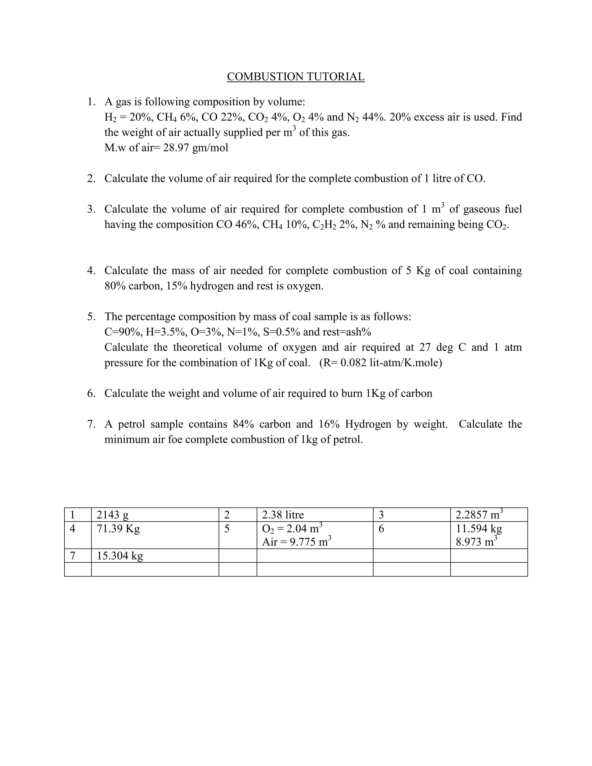 Combustion tutorial | DOCX