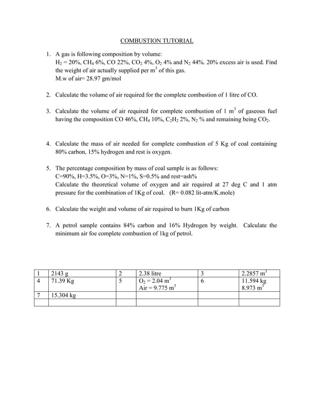 Combustion tutorial | DOCX