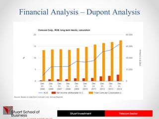 Equity Valuation - Comcast | PPT