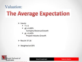 Equity Valuation - Comcast | PPT