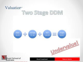 Equity Valuation - Comcast | PPT