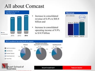 Equity Valuation - Comcast | PPT