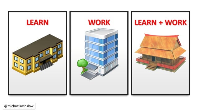 Connecting Comcast and SKY: Using the Dojo Format with International ...