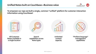 Couchbase Connect NYC | PPT