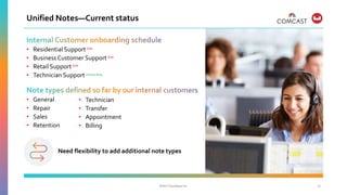 Couchbase Connect NYC | PPT