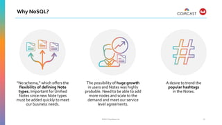 Couchbase Connect NYC | PPT