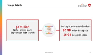 Couchbase Connect NYC | PPT