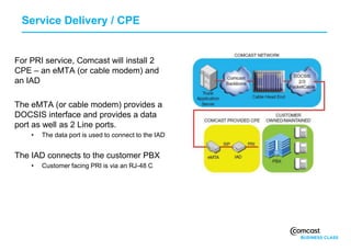 Comcast Business Class Trunks Pri Customer Presentation 0911 (2) | PDF