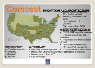 Comcast Dedicated Ethernet 2010 Dave Neugent 904 374 7710 | PPT