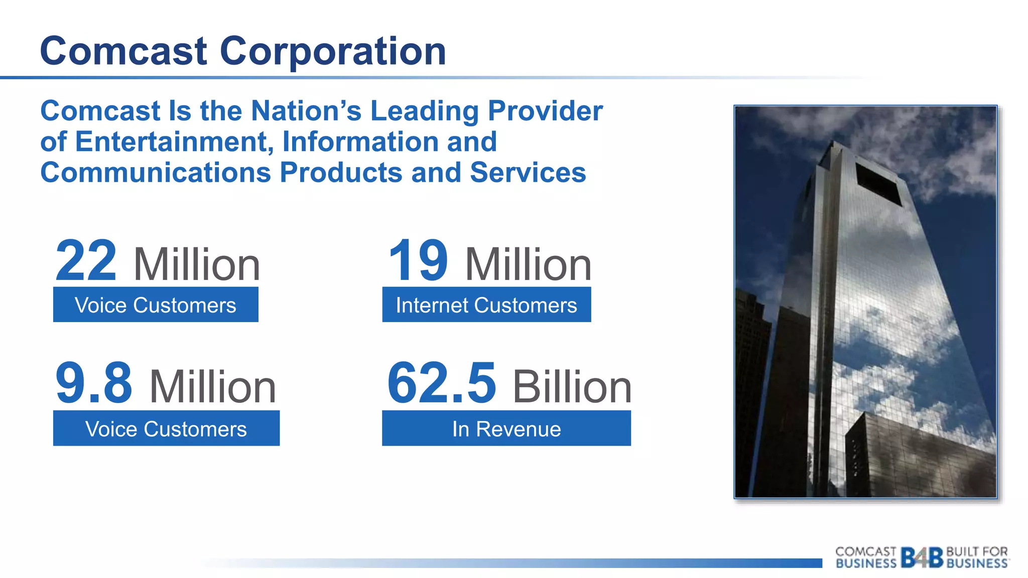 Comcast Enterprise | Ethernet Overview | PPT