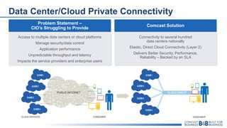 Comcast Enterprise | Ethernet Overview | PPTX