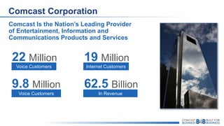 Comcast Enterprise | Ethernet Overview | PPTX