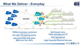 Comcast Enterprise | Ethernet Overview | PPTX