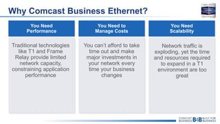 Comcast Enterprise | Ethernet Overview | PPTX